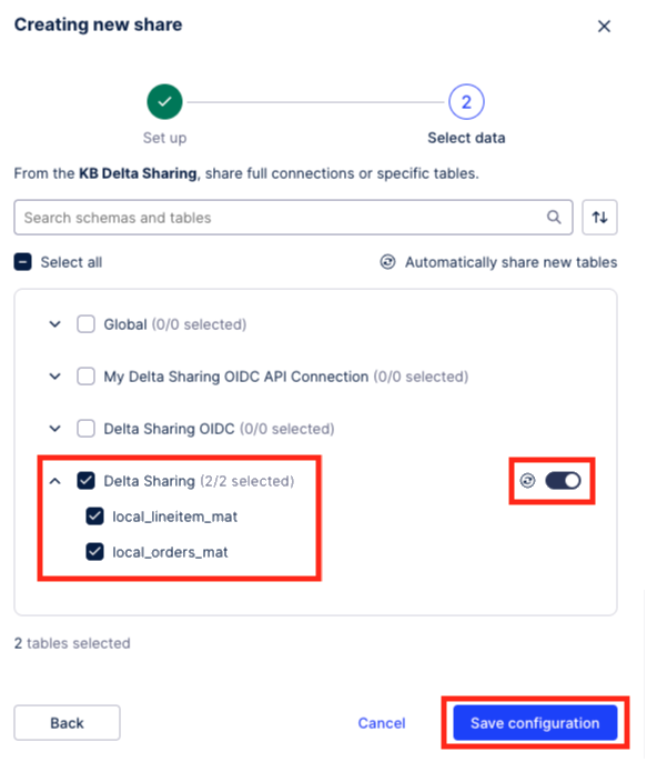 Outbound Data Sharing
